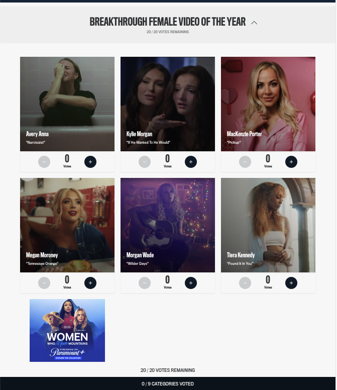 2023 CMT Music Awards